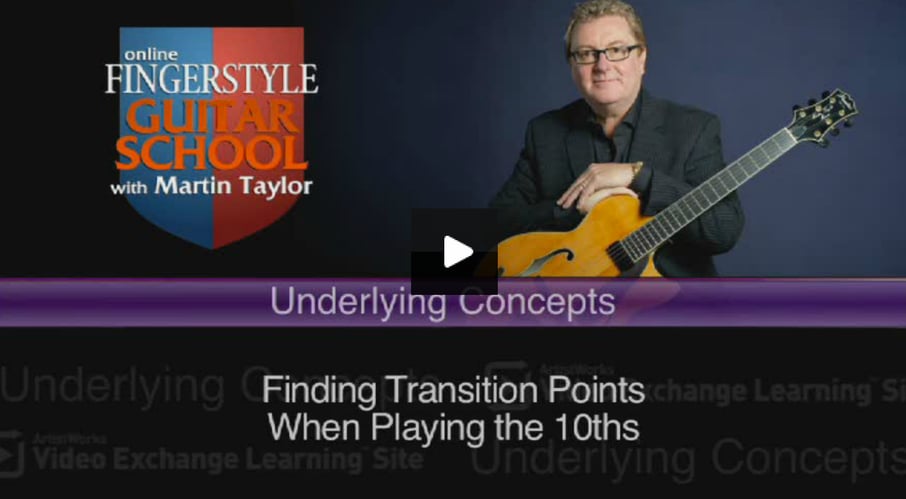 Win Free Fingerstyle Guitar Lessons at ArtistWorks